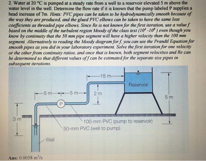 Solved Water at 20 degree C is pumped at a steady rate from | Chegg.com