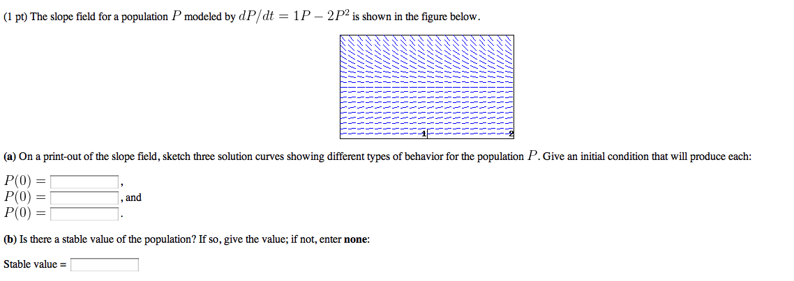 Solved The slope field for a population P modeled by dP/dt = | Chegg.com