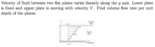 Solved Velocity of fluid between two flat plates varies | Chegg.com