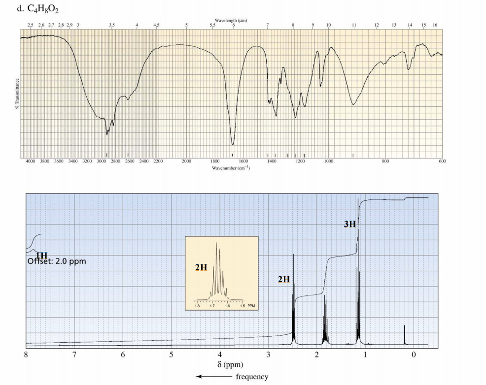 Solved Determine the structure of each of the following | Chegg.com