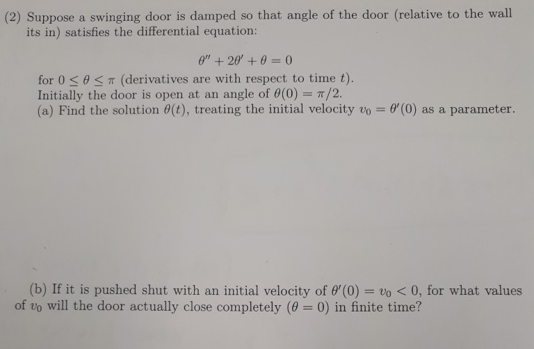 Solved (2) Suppose a swinging door is damped so that angle | Chegg.com
