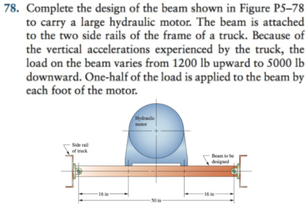 Solved 78. Complete the design of the beam shown in Figure | Chegg.com