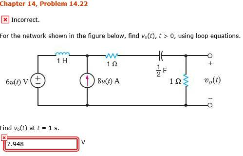 Solved For the network shown in the figure below, | Chegg.com
