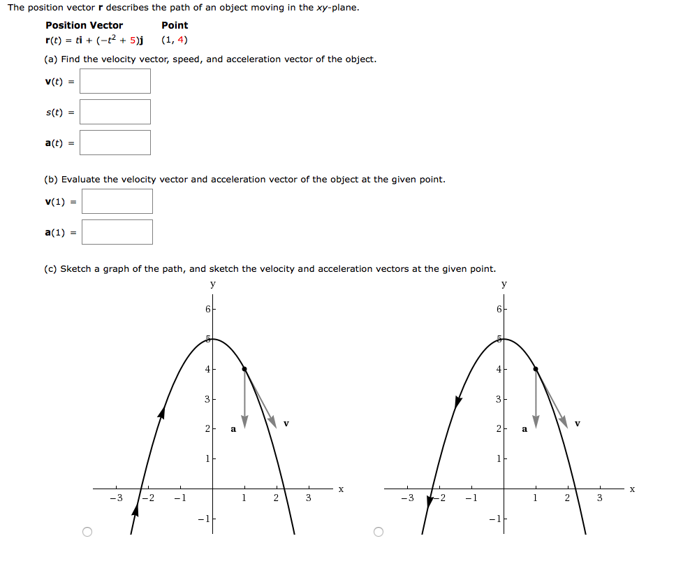 Solved The Position Vector R Describes The Path Of An Object