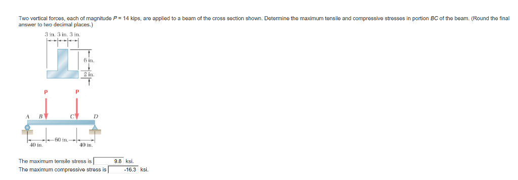 Solved Two vertical forces, each of magnitude P 14 kips, are | Chegg.com