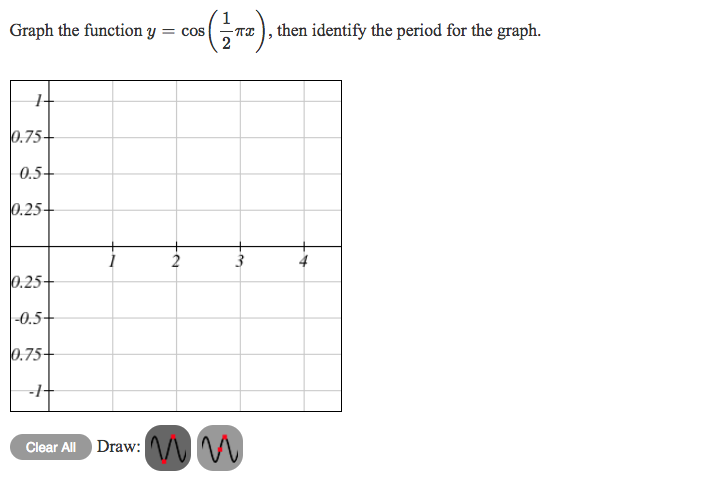 Solved Graph the function y = cos(1/2 pi x), then identify | Chegg.com