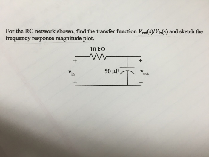 Solved For the RC network shown, find the transfer function | Chegg.com