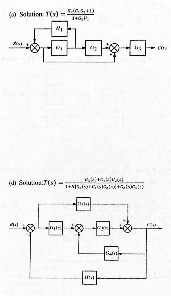 Solved Problem 1 Find The Equivalent Transfer Function Ts 4455