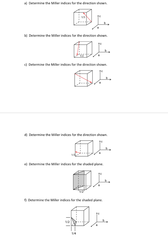 Solved a) Determine the Miller indices for the direction | Chegg.com