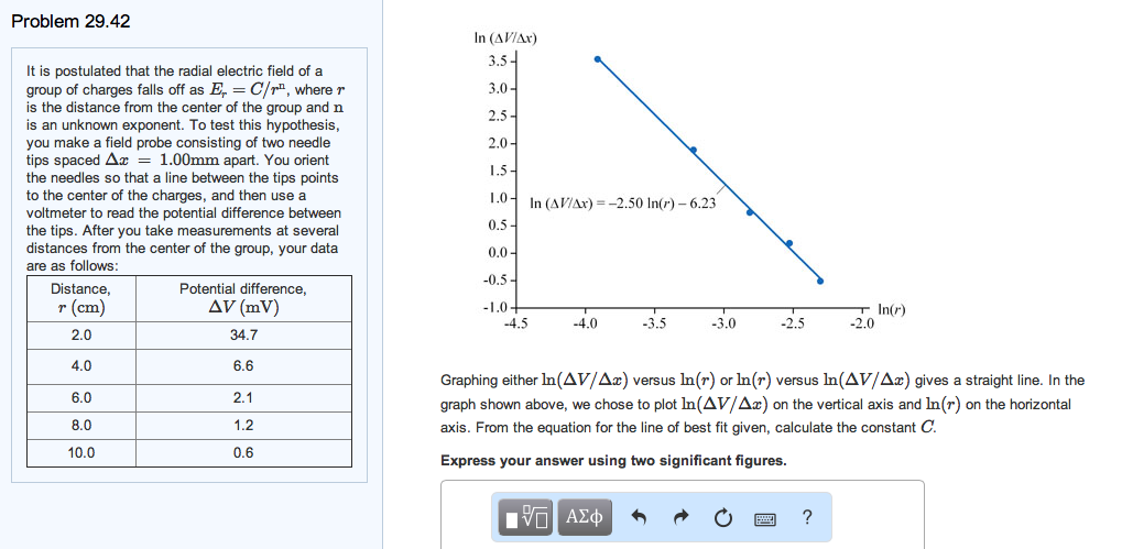 Solved It is postulated that the radial electric field of a | Chegg.com