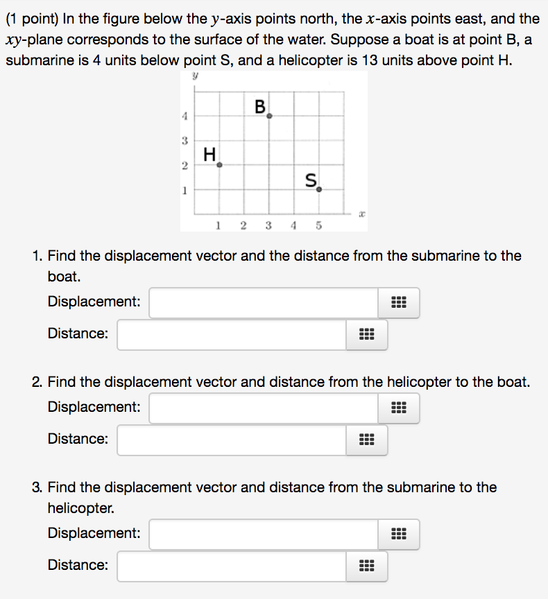 Solved In the figure below the y-axis points north, the | Chegg.com