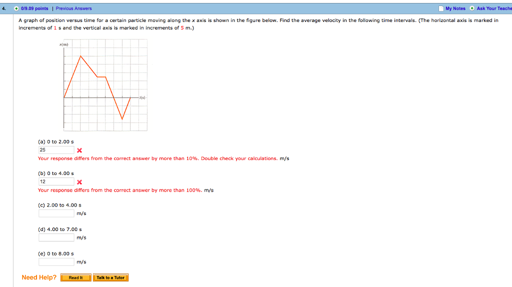 Solved A graph of position versus time for a certain | Chegg.com