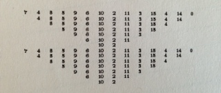 Using modulo 16 counters and multiplexers implement a | Chegg.com