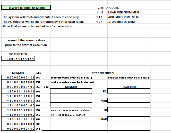 Solved A word is equal to 12 bits The system will fetch and | Chegg.com