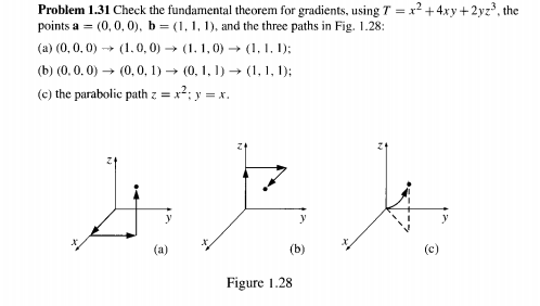 Solved Check the fundamental theorem for gradients. using T | Chegg.com