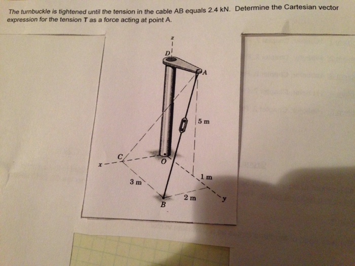 Solved The turnbuckle is tightened until the tension in the | Chegg.com