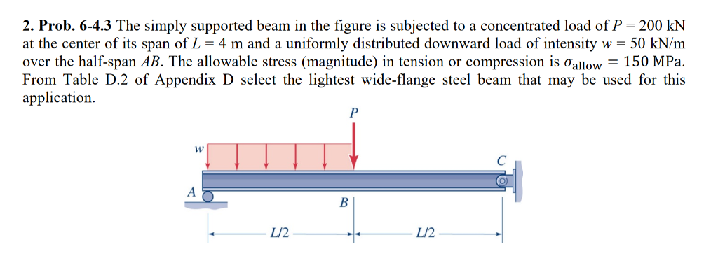 Solved 2. Prob. 6-4.3 The simply supported beam in the | Chegg.com