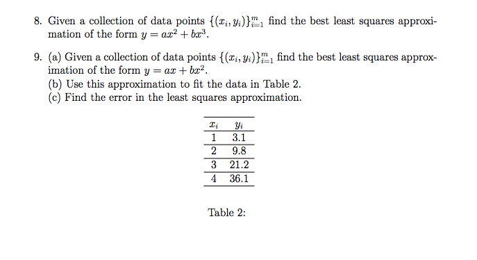 Solved Given a collection of data points {(x_i, y_i)}_i = | Chegg.com