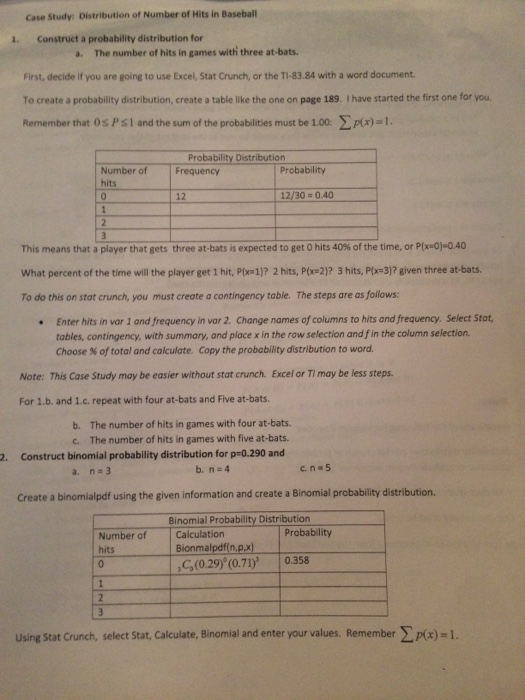 Case Study: Distribution of Number of Hits in | Chegg.com