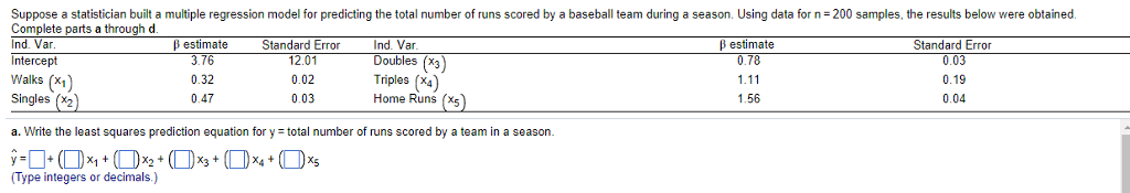 Solved Suppose a statistician built a multiple regression | Chegg.com