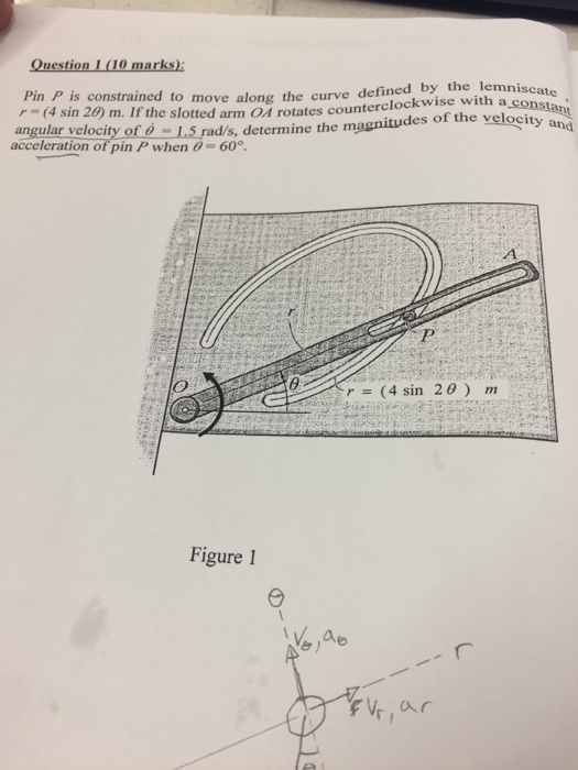 Solved Pin P is constrained to move along the curve defined | Chegg.com