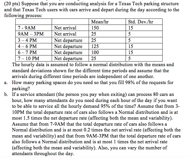 Solved (20 pts) Suppose that you are conducting analysis for | Chegg.com