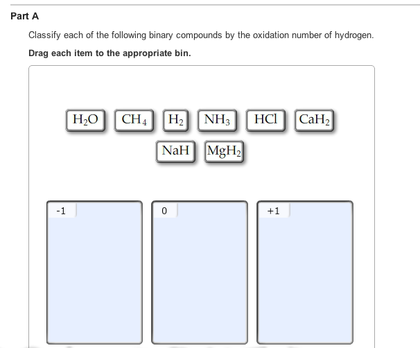 Solved Classify Each Of The Following Binary Compounds By