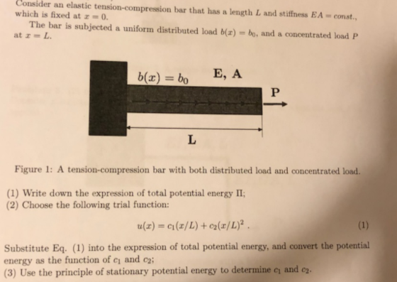 Solved Consider an elastic tension-compression bar that has | Chegg.com