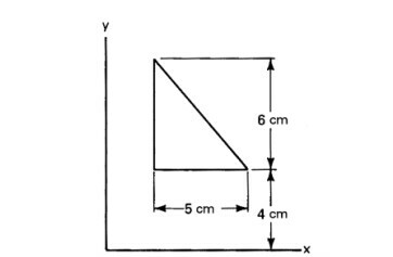 Solved 2. Find Ix for the triangle shown. Use Parallel Axis | Chegg.com