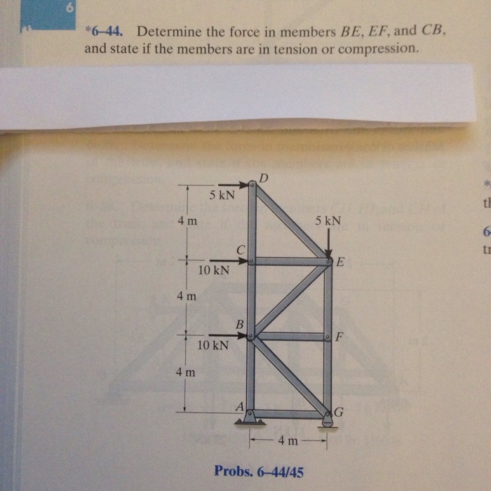 Solved Determine The Force In Members Be Ef And Cb And