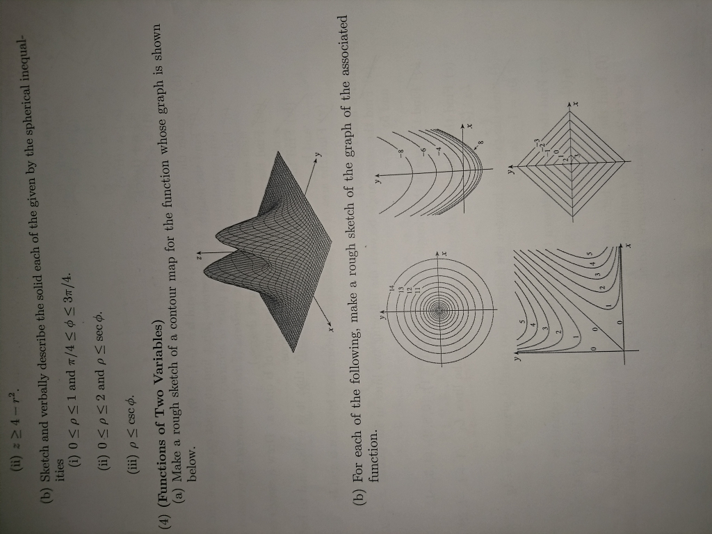 Solved 1) (a) Make a rough sketch of a contour map for the | Chegg.com