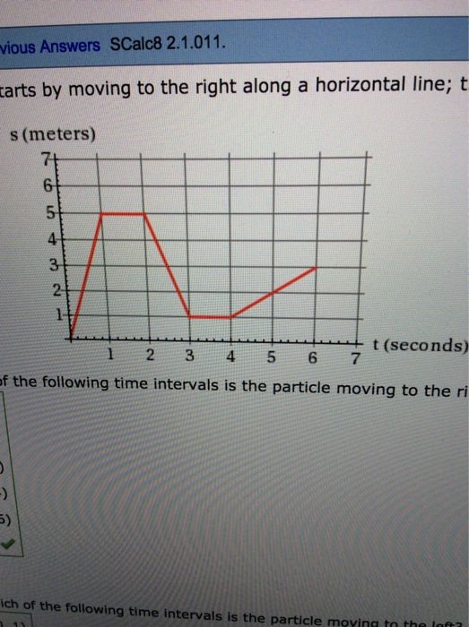 Solved A particle is starts by moving to the right along a | Chegg.com