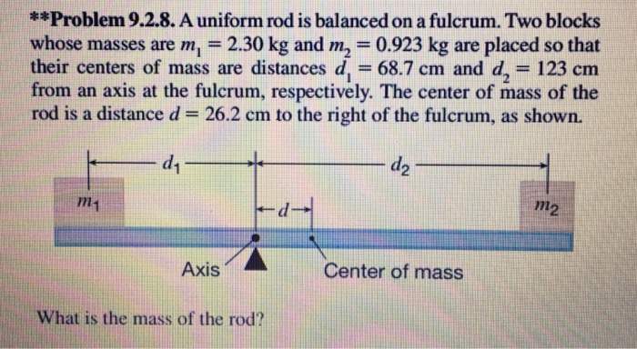 Solved A uniform rod is balanced on a fulcrum. Two blocks | Chegg.com