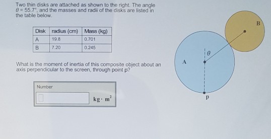 Solved Two thin disks are attached as shown to the right. | Chegg.com