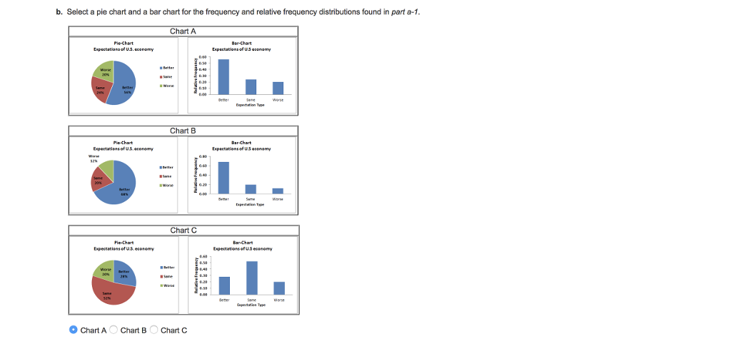Solved Please solve the following statistics problem. please | Chegg.com