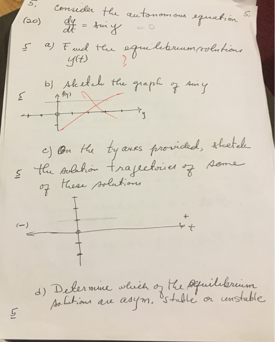Solved Consider the autonomous equation dy/dt = sin y Find | Chegg.com