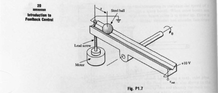 Solved 1.7 Figure P1.7 shows a beam with a V groove cut into | Chegg.com