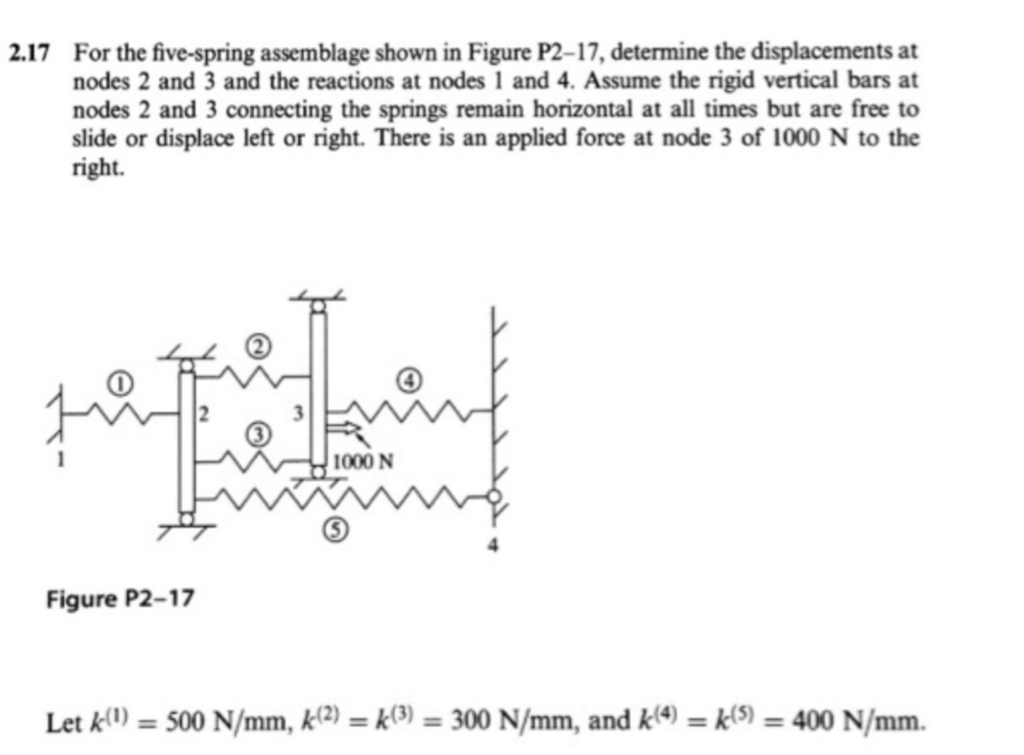 Solved For the five-spring assemblage shown in Figure P2-17, | Chegg.com