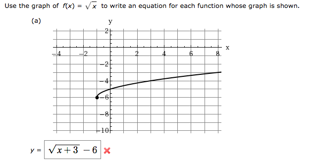 Solved Use the graph of f(x) = squareroot x to write an | Chegg.com