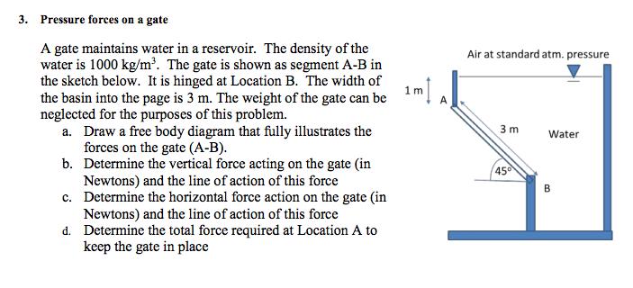 Solved 3. Pressure forces on a gate A gate maintains water | Chegg.com