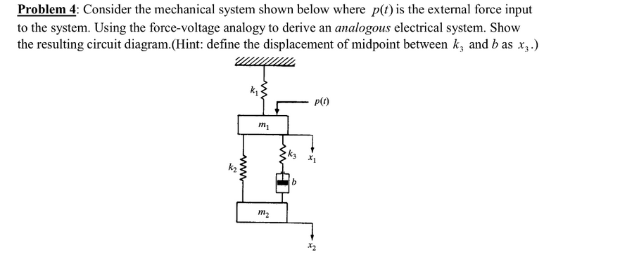 Solved Problem 4: Consider the mechanical system shown below | Chegg.com