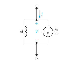 Solved Derive the s-domain equivalent circuit shown in the | Chegg.com