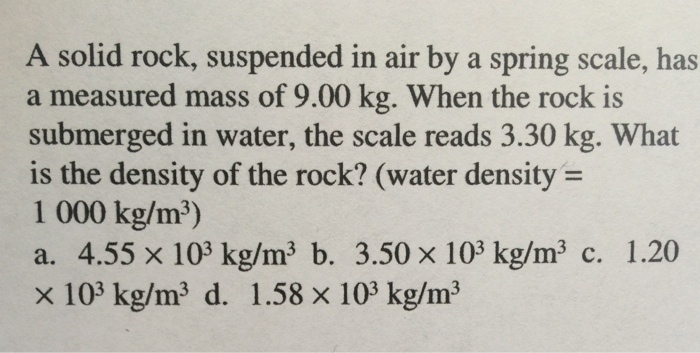 Solved A solid rock, suspended in air by a spring scale, has | Chegg.com