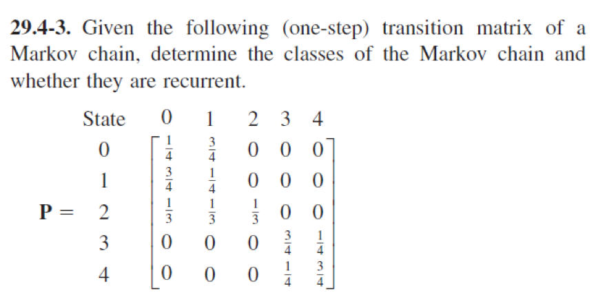 Solved 29.4-3. Given the following (one-step) transition | Chegg.com