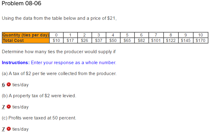 Solved Problem 08-06 Using the data from the table below and | Chegg.com