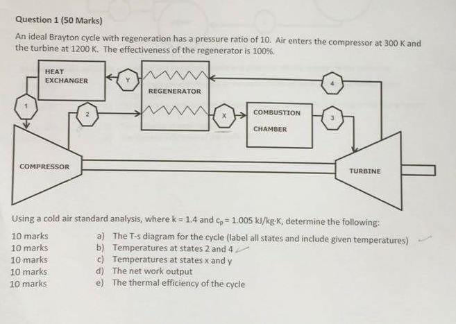 Solved An ideal Brayton cycle with regeneration has a | Chegg.com