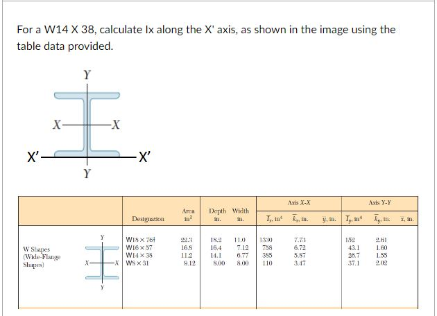 Solved For a W14 X 38, calculate Ix along the X' axis, as | Chegg.com