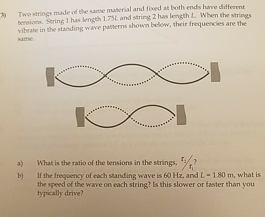 Solved Two strings made of the same material and fixed at | Chegg.com