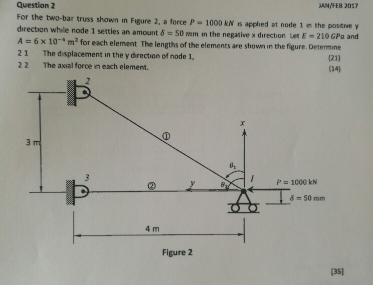 Solved Use Force Method Analyse Planar Truss Shown Fi - vrogue.co Solved Use Force Method Analyse Planar Truss Shown Fi - vrogue.co