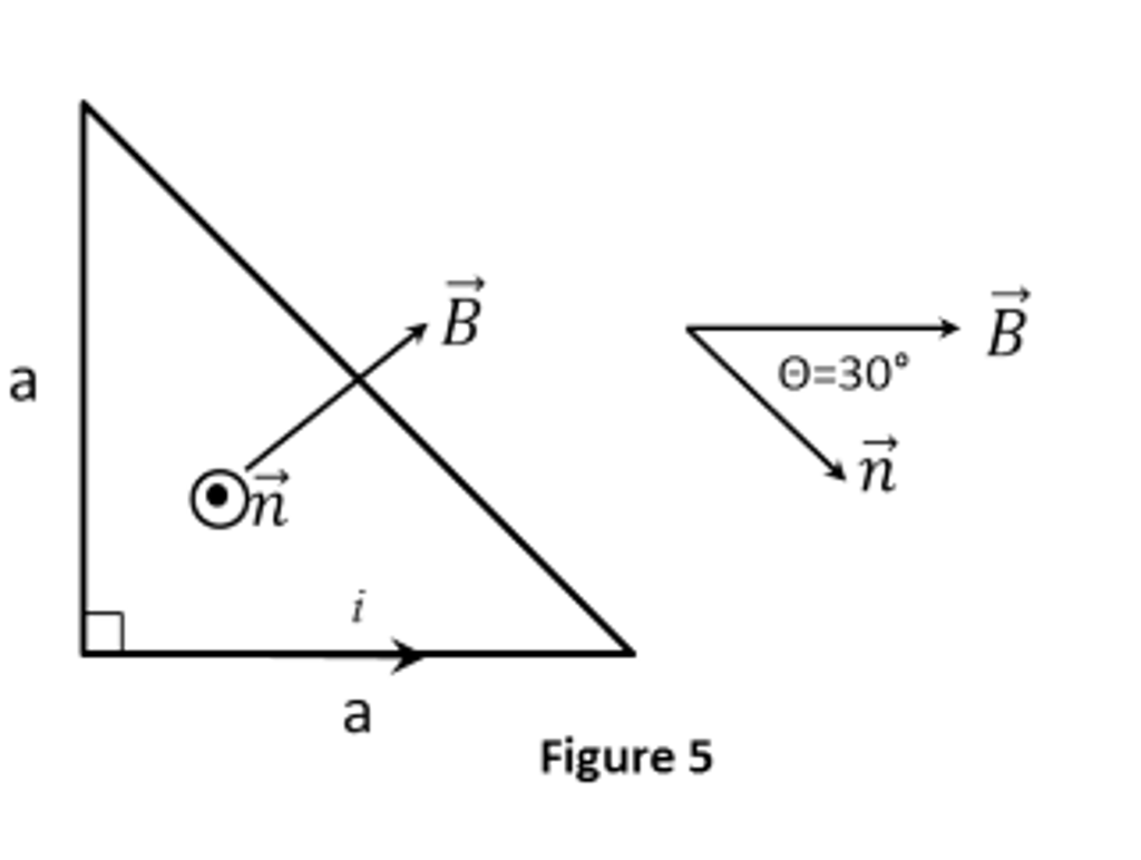 Solved Find torque acting on triangular loop with current i | Chegg.com